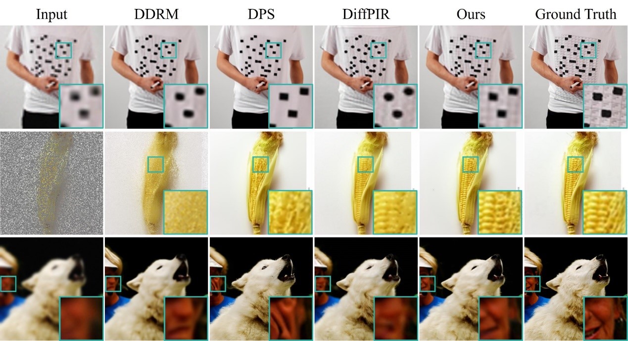 我院博士生参加ACM MM2024会议报告最新研究成果-软件学院